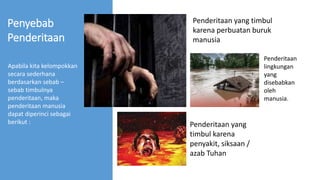 Manusia dan penderitaan | PPTX