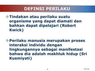 Manusia dan perilakunya | PPT