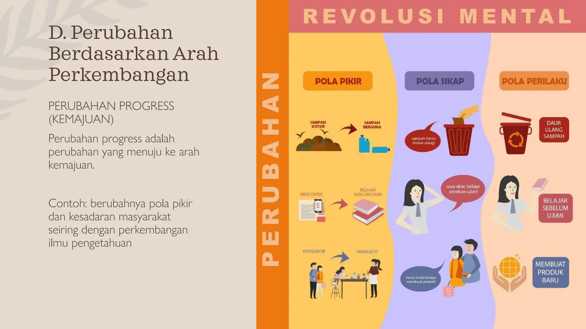 Dampak Perubahan Sosial bagi Masyarakat Indonesia | PDF