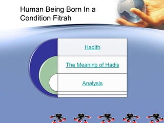 Manusia dilahirkan dalam kondisi fitrah b.inggris | PPT