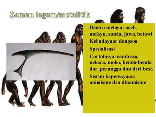 MANUSIA INDONESIA, CORAK KEHIDUPAN DAN HASIL BUDAYA.ppt