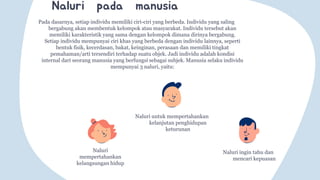 MANUSIA MAKHLUK INDIVIDU DAN MAKHLUK SOSIAL.pptx