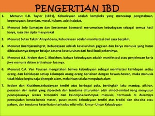 Manusia makhluk sosial | PPT