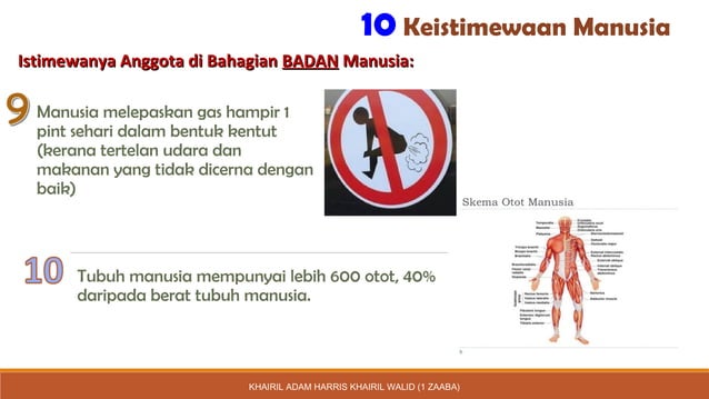 Manusia organisma kompleks ast at 12.30pm