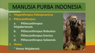 JENIS-JENIS MANUSIA PURBA INDONESIA.pptx