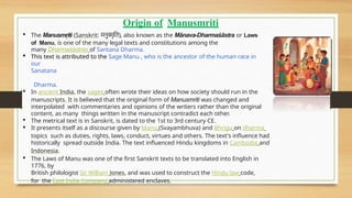 Manusmriti And It’s Misconceptions in Society | PPTX