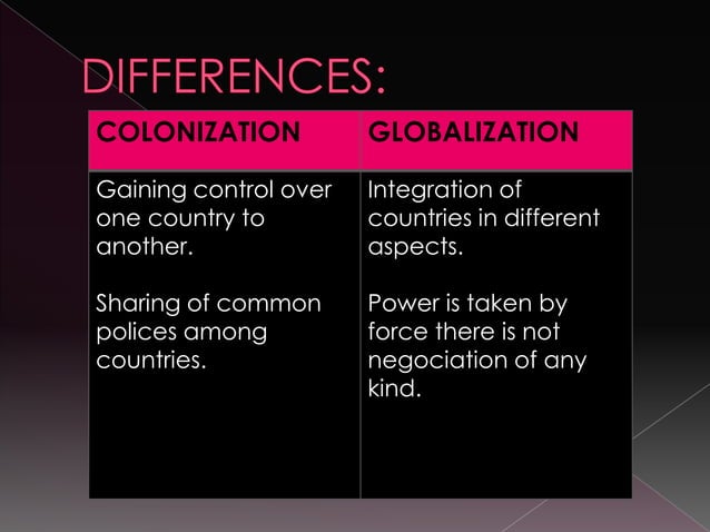 Colonization and Globalization | PPTX