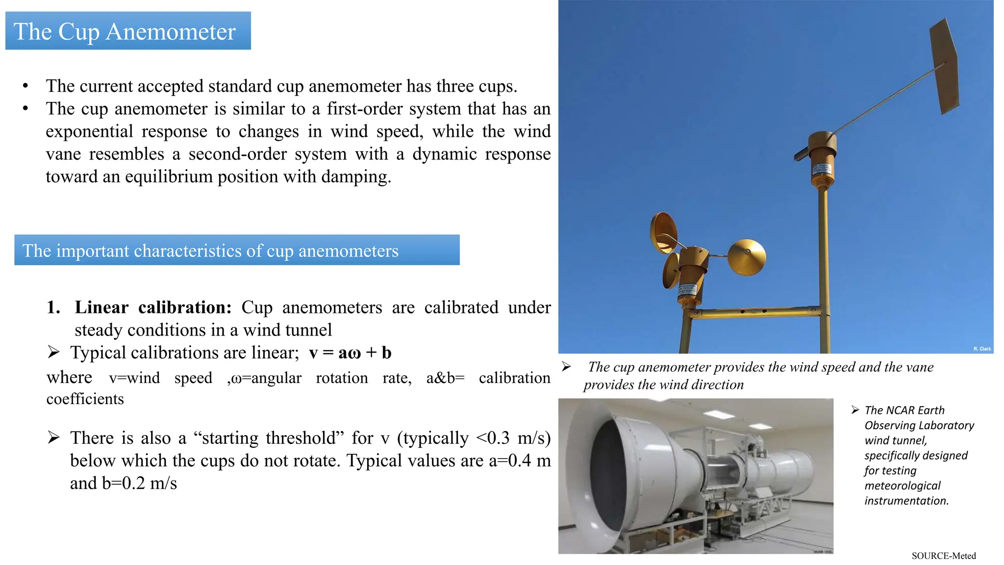 MANU_WIND MEASUREMENT ,Different Ways of Measure of Wind .pptx