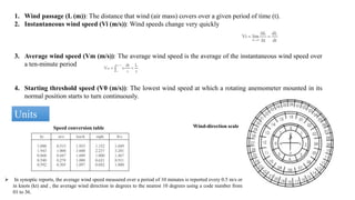 MANU_WIND MEASUREMENT ,Different Ways of Measure of Wind .pptx