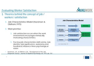 Manuwork Presentation: Evaluation of Job Satisfaction - A Psychological ...