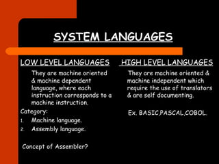 SYSTEM SOFTWARE | PPT