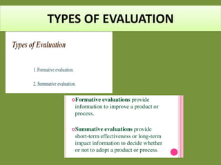 MEASUREMENT & EVALUATION | PPT