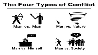 Man Vs Society Conflict