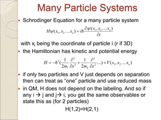 Many-electron-atoms.ppt