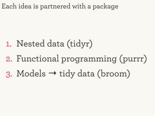 PLOTCON NYC: New Open Viz in R | PDF