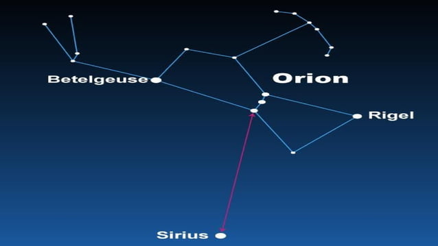 science 4 the different types of stars.pptx
