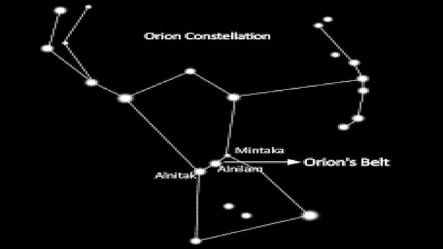 science 4 the different types of stars.pptx