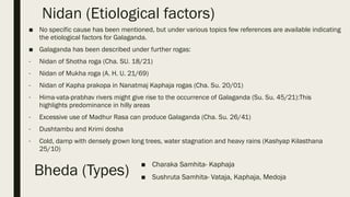 Manya-vikar- Galaganda, Gandamala, Apachi.pptx