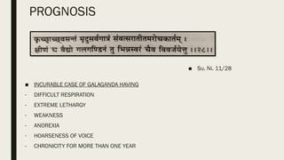 Manya-vikar- Galaganda, Gandamala, Apachi.pptx