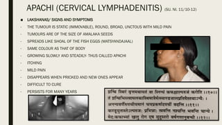 Manya-vikar- Galaganda, Gandamala, Apachi.pptx