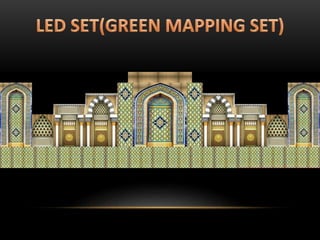 BIT- Manya patel | PPT