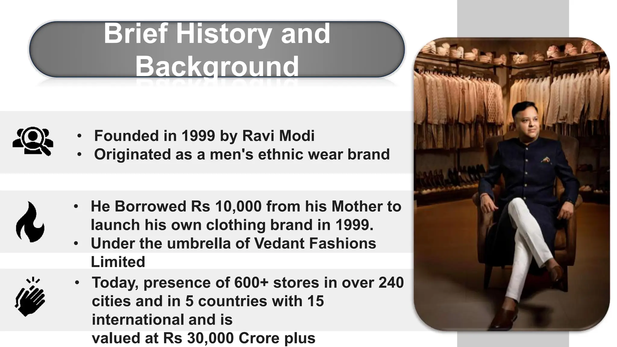 Manyavar Business Case Study .pptx