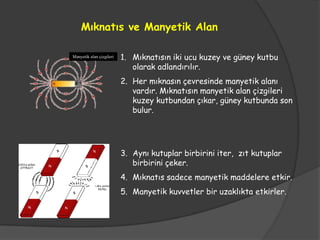 Manyetizma | PPTX