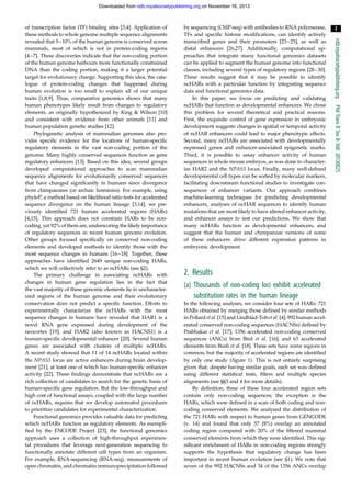 Many human accelerated regions are developmental enhancers | PDF