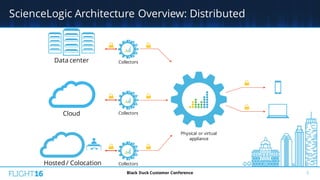 Customer Case Study: ScienceLogic - Many Paths to Compliance | PPT