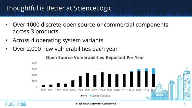 Customer Case Study: ScienceLogic - Many Paths to Compliance | PPT