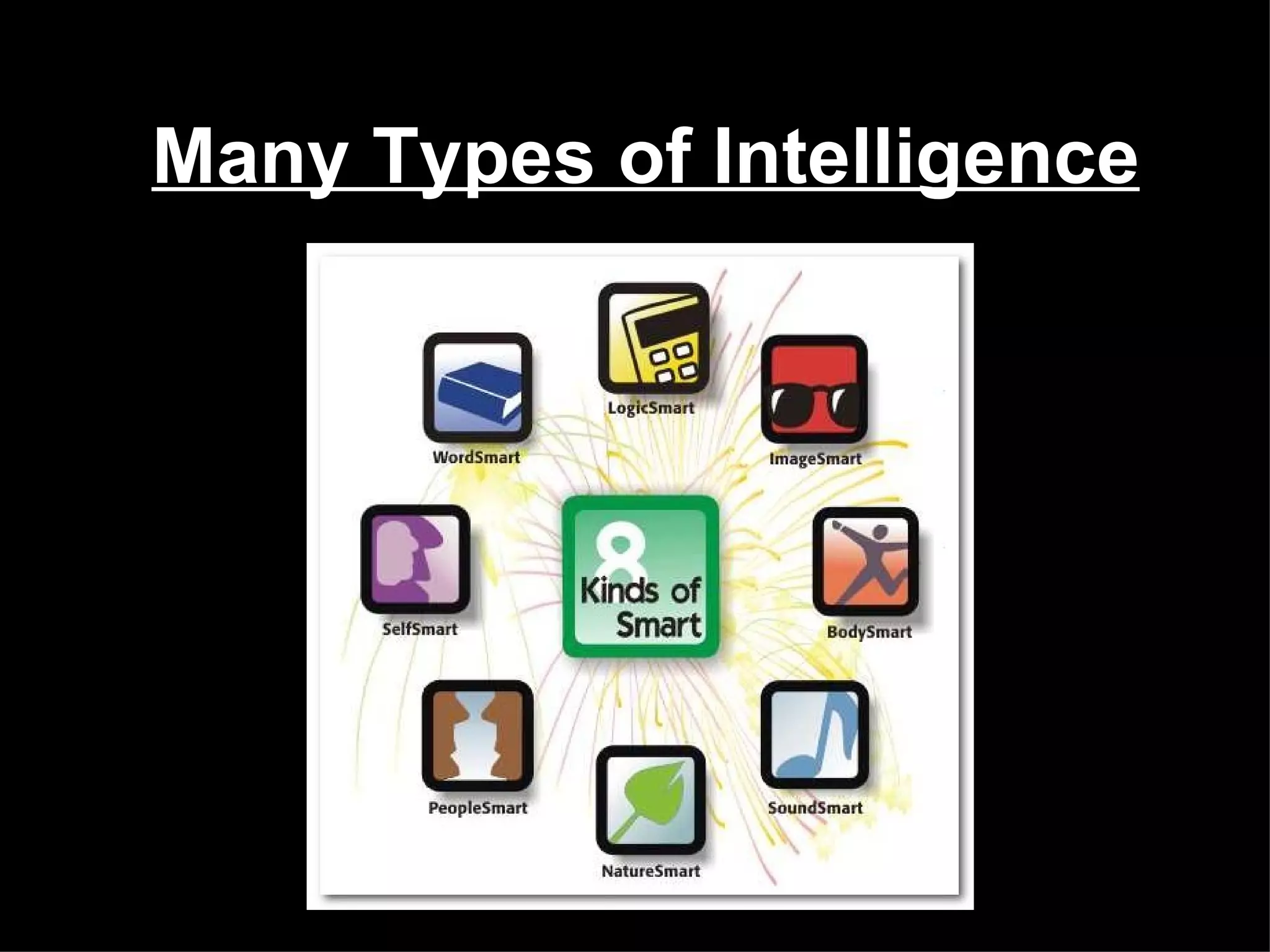 Many Types of Intelligence | PPT