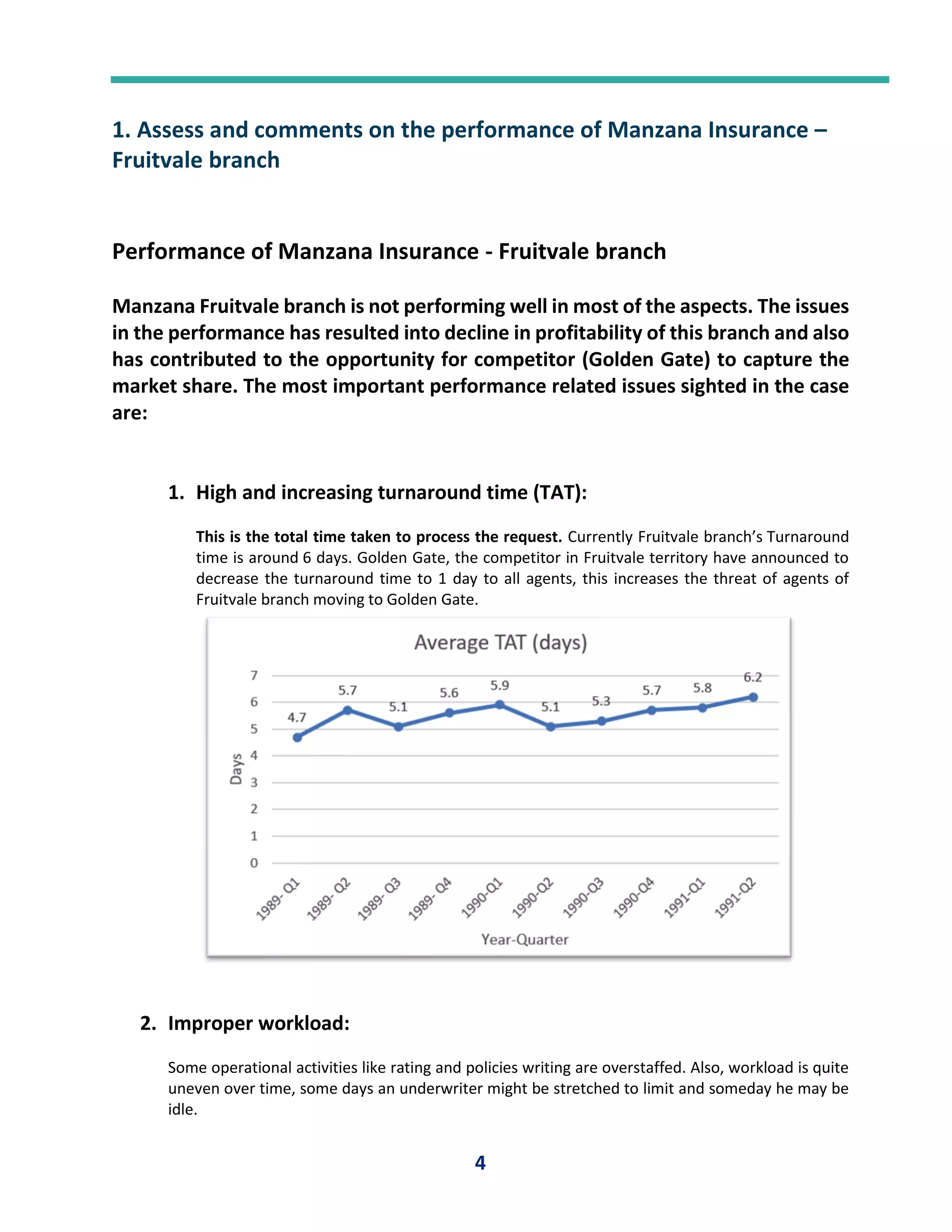 Manzana insurance case study analysis. | PDF
