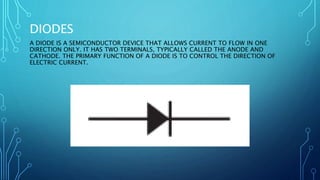 Computer Design, Schematics, and Diagrams | PPTX