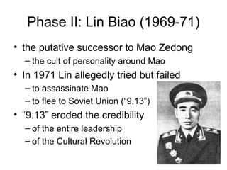 The Rise of Communism In China Mao Zedong | PPT