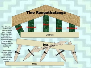 Maori Identity | PPT