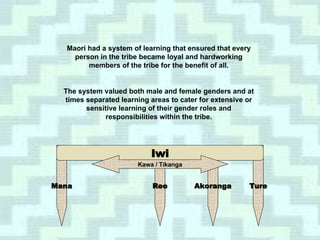 Maori Identity | PPT