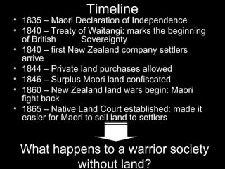 Bulibasha - Intro to Maori Context | PPT