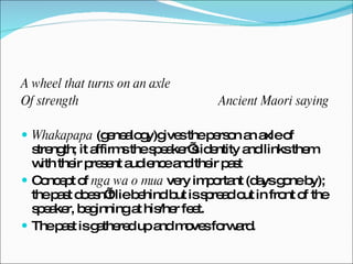 Maori Presentation Intro | PPT