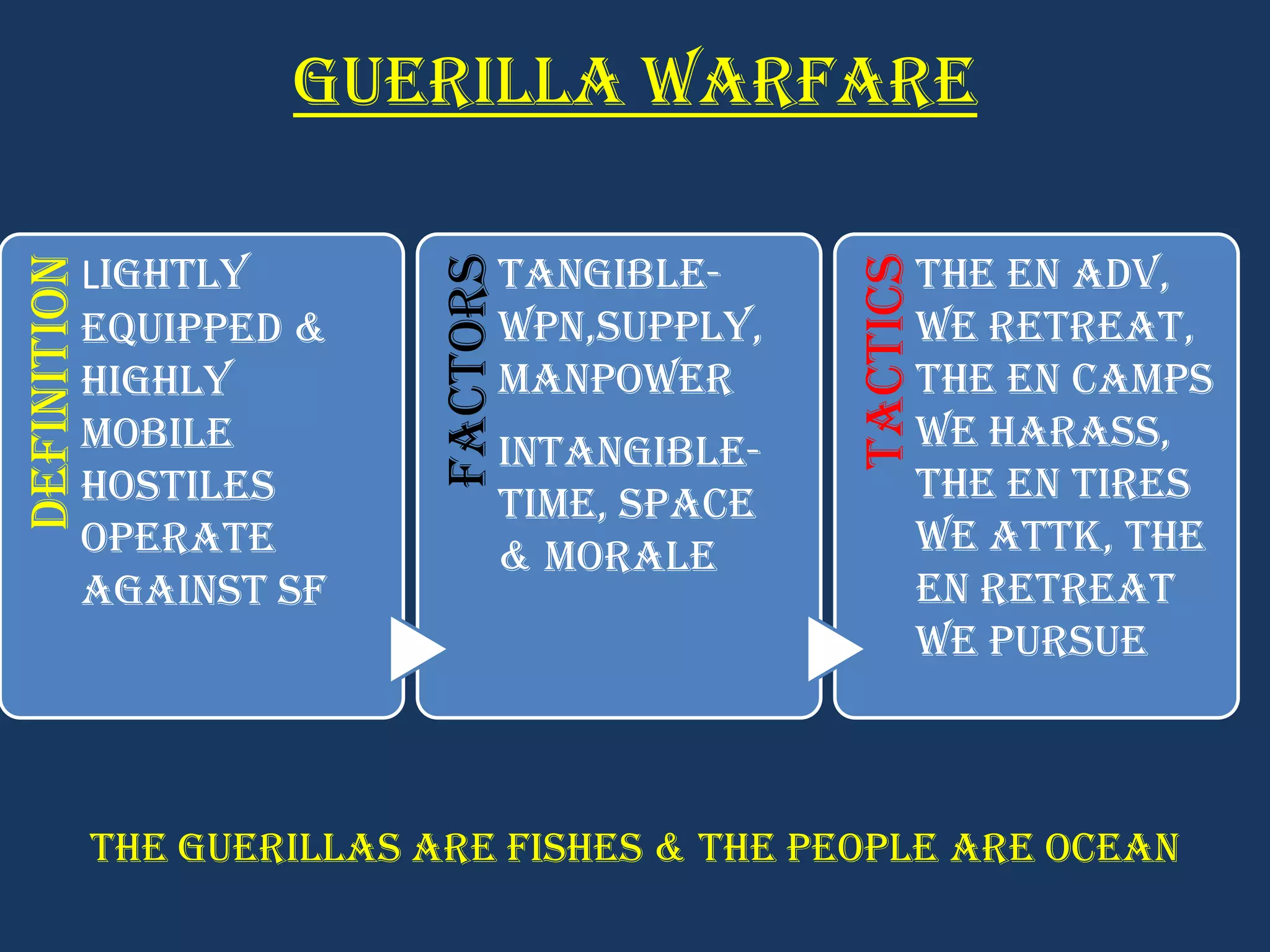 Mao tse tung a transformational leader and his guerilla war | PDF