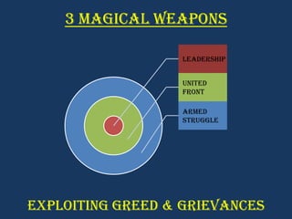 Mao tse tung a transformational leader and his guerilla war | PDF