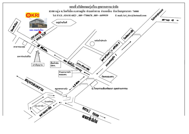 Map KRI | PDF