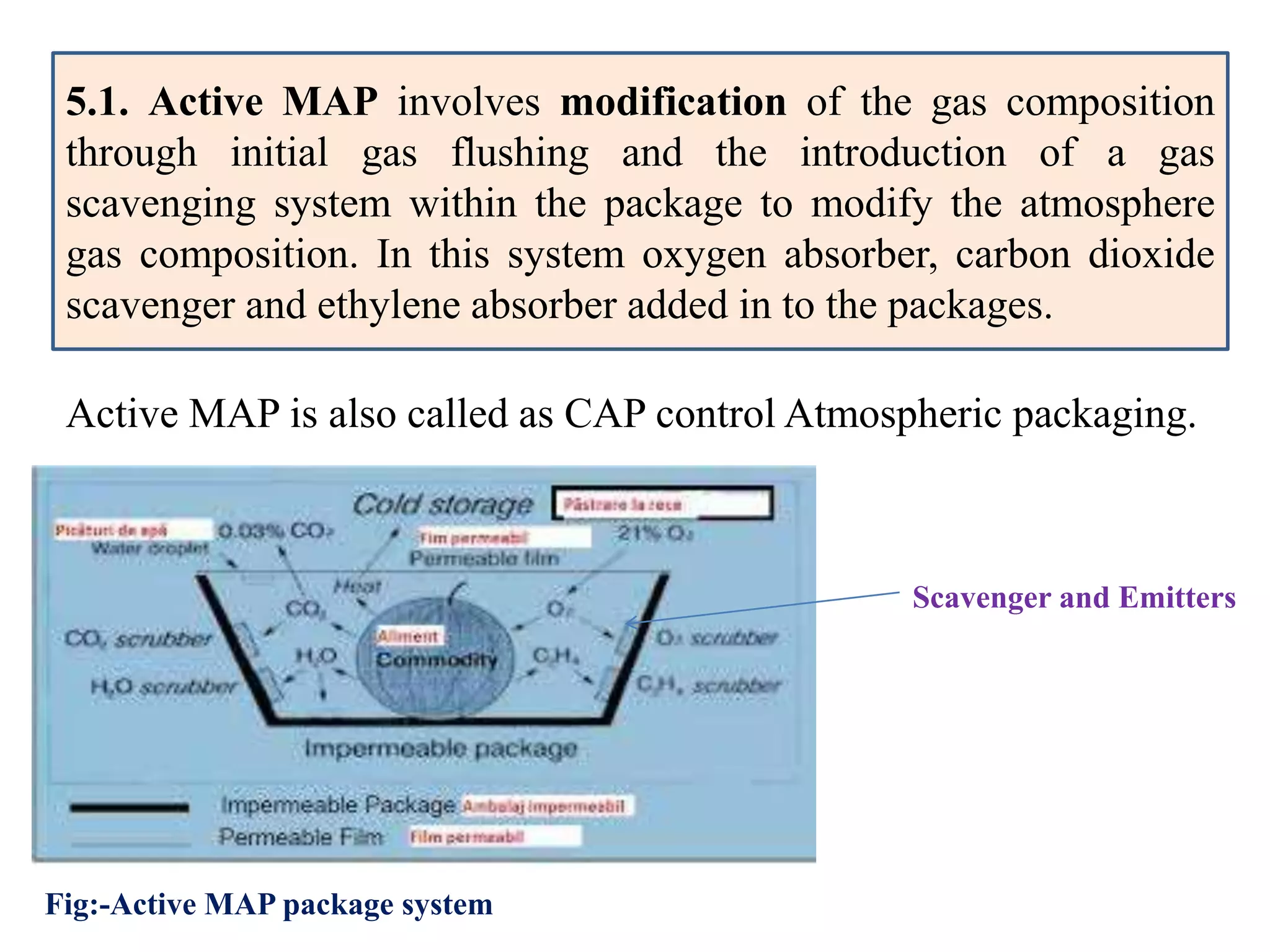 MAP Modified Atmospheric packaging of foods | PPTX
