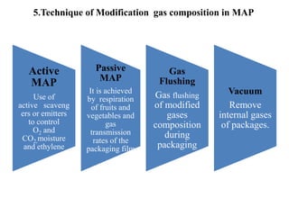 MAP Modified Atmospheric packaging of foods | PPTX