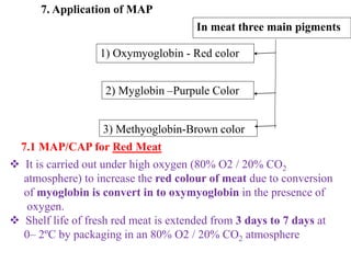 MAP Modified Atmospheric packaging of foods | PPTX