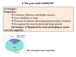 MAP Modified Atmospheric packaging of foods | PPTX