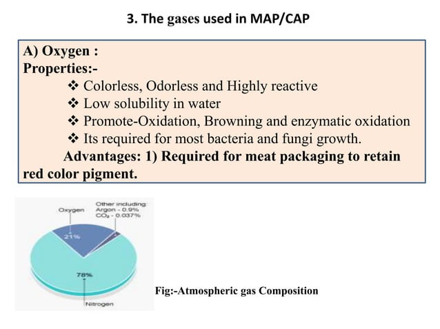 MAP Modified Atmospheric packaging of foods | PPTX | Chemistry | Science