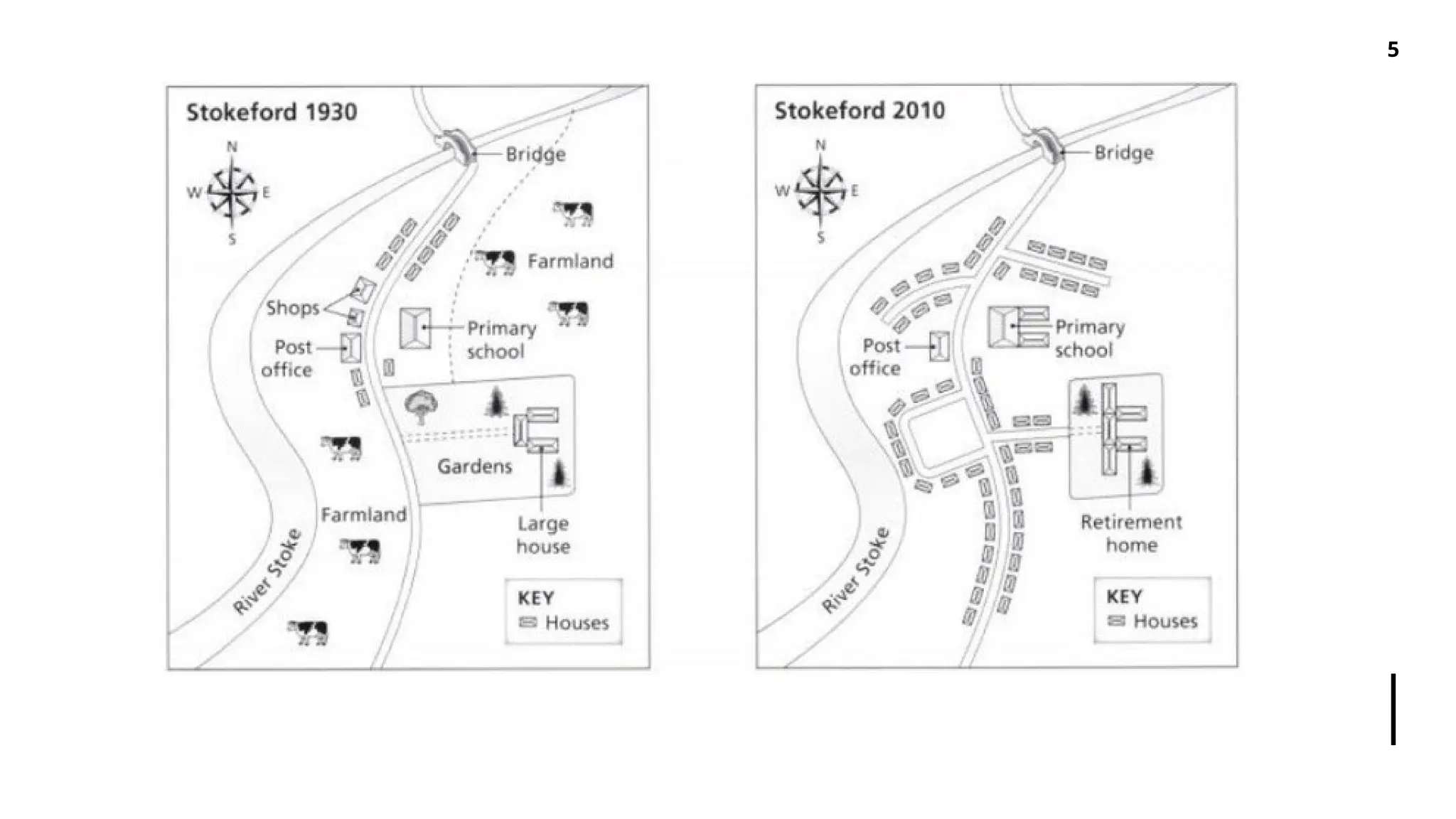MAP for ielts english test MAP for ielts english test | PPT