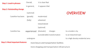MAP for ielts english test MAP for ielts english test | PPTX