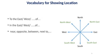 MAP for ielts english test MAP for ielts english test | PPTX