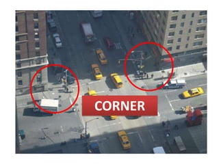 Map Asking For Directions | PPTX